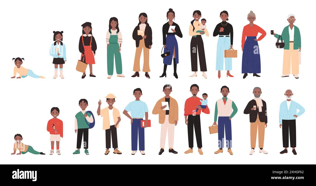 Human life cycle set. Male and female characters in different ages ...