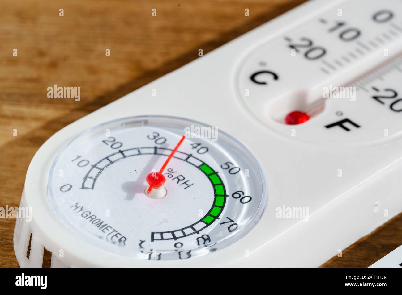 White Thermometer On Wooden Surface Showing A Temperature Of 15 Degrees ...