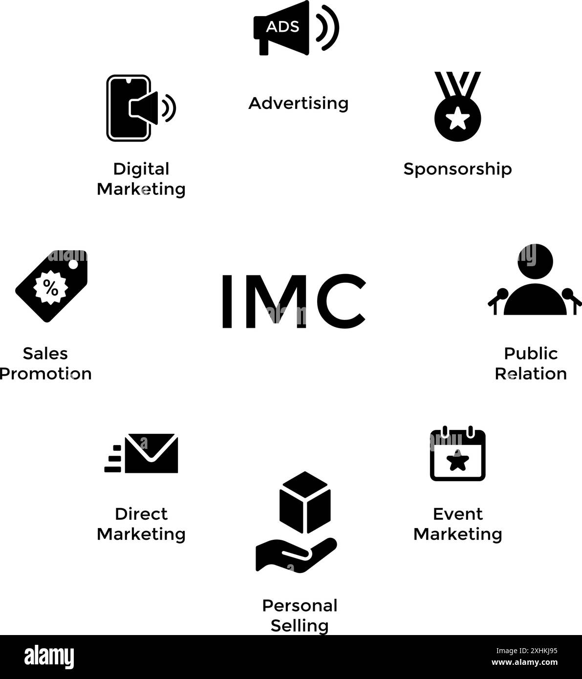 Comprehensive campaign Stock Vector Images - Alamy