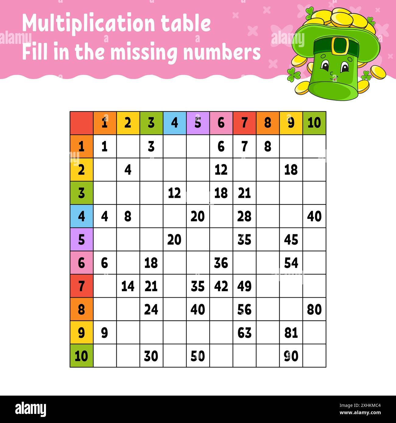 Multiplication table practice hi-res stock photography and images - Alamy