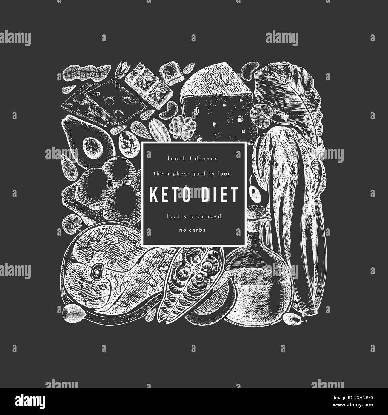 Keto Diet Chalk Board Design Template. Vector Hand Drawn Healthy Food ...