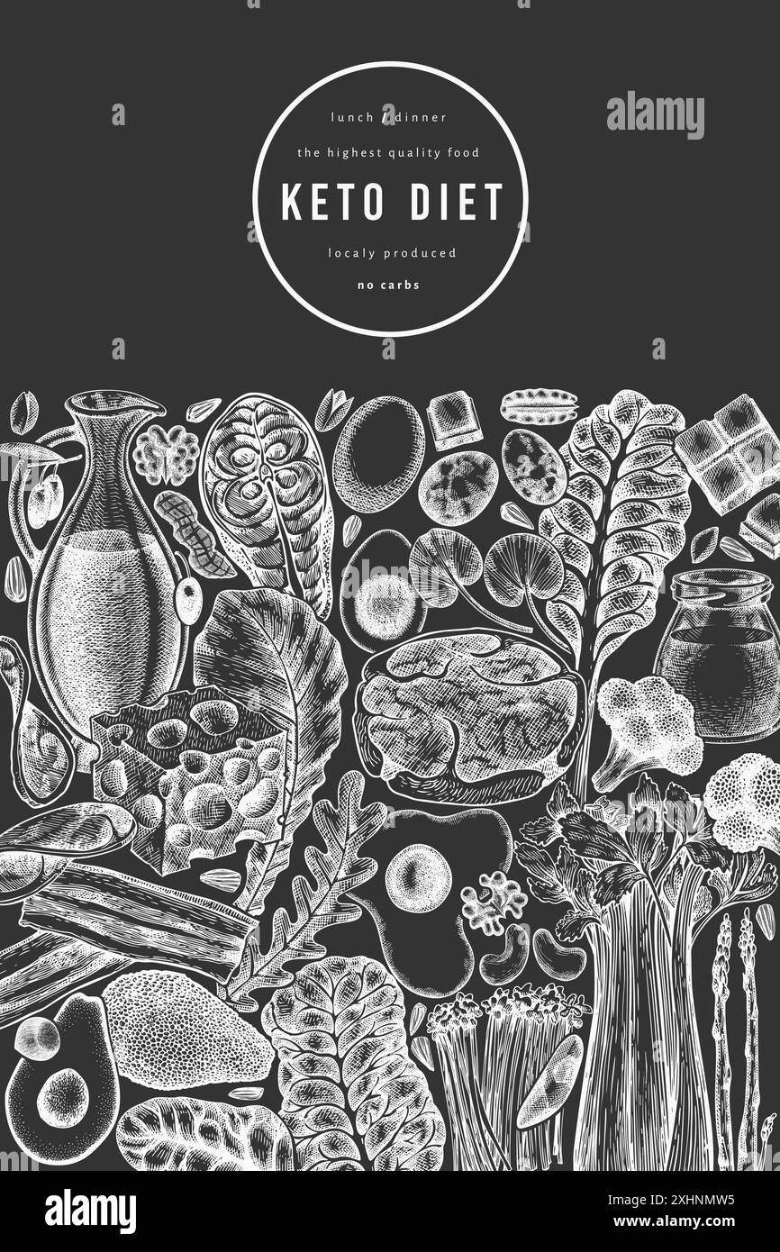 Keto Diet Chalk Board Design Template. Vector Hand Drawn Healthy Food ...