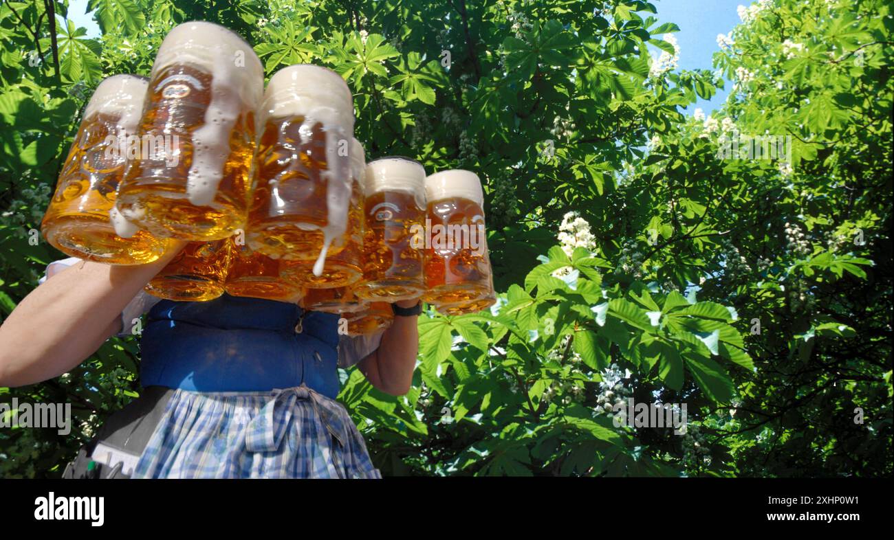 München, Bayern, Bier, Maß Bier, Maßkrug, Bierpreis, Biergarten ...