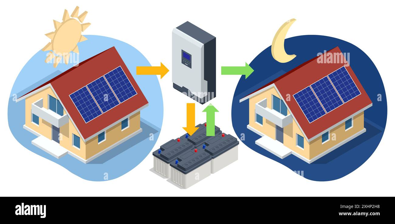 Isolated portable home battery designed for home backup and Portable ...