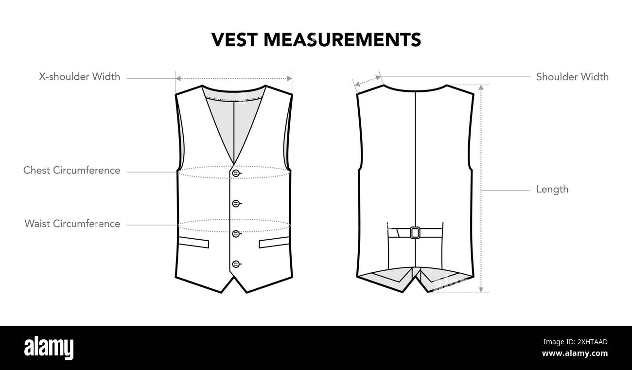 Set of Vest measurements, diagram with names - length, Circumference ...