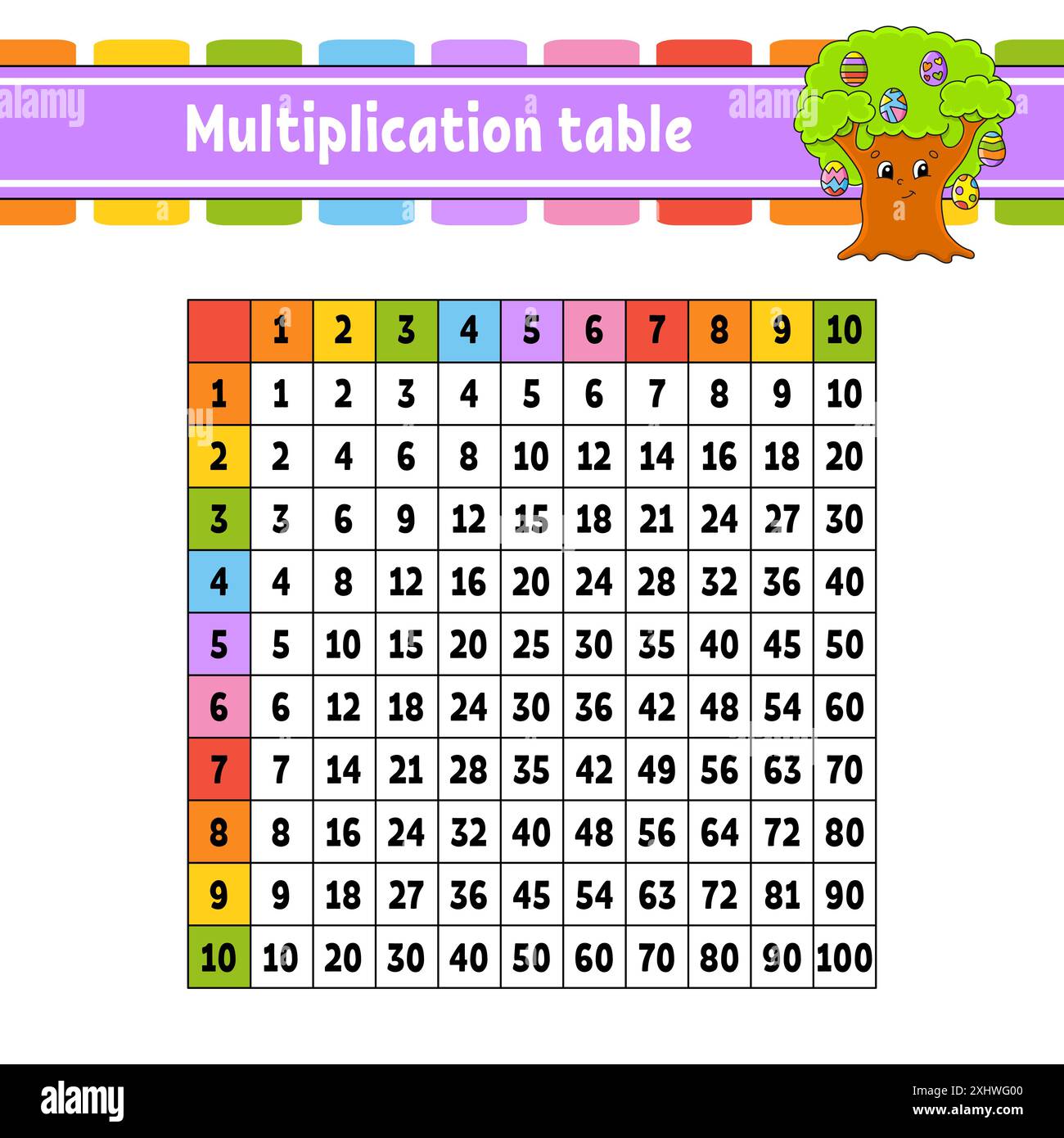 Number table on Stock Vector Images - Alamy