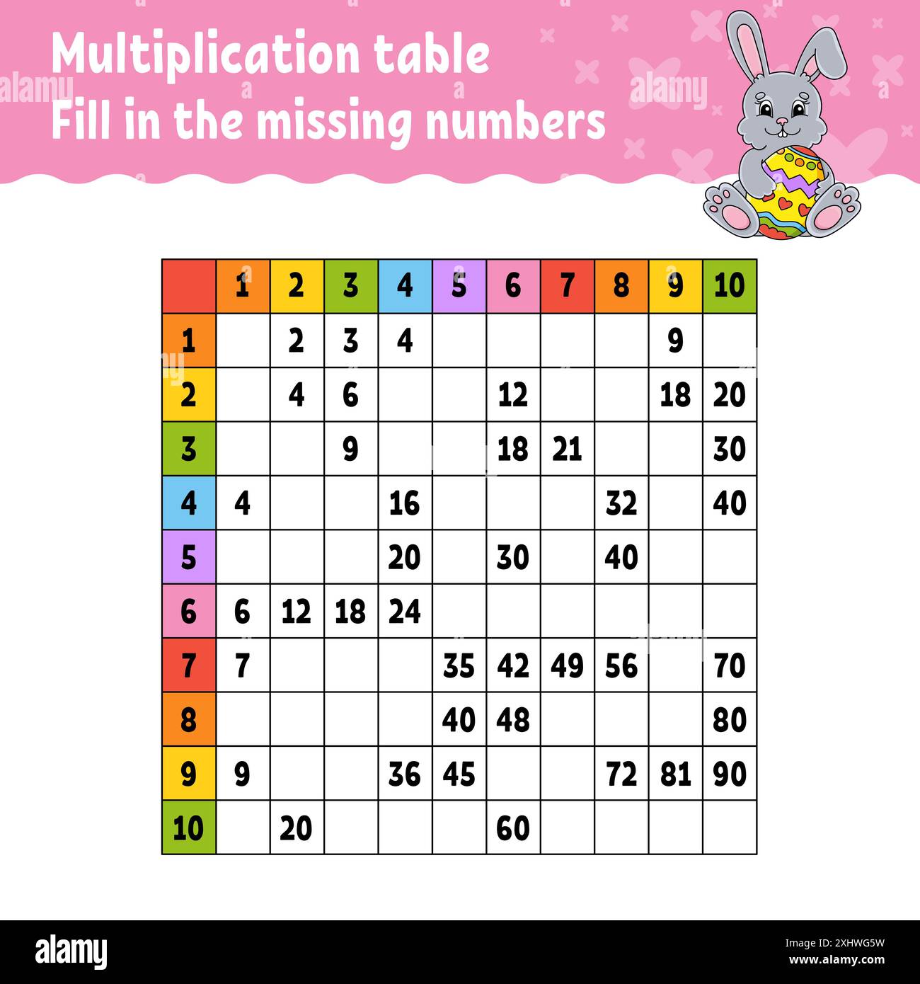Multiplication table practice hi-res stock photography and images - Alamy
