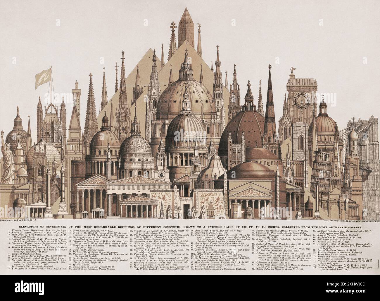 Aesthetic famous buildings around the world. Original public domain ...