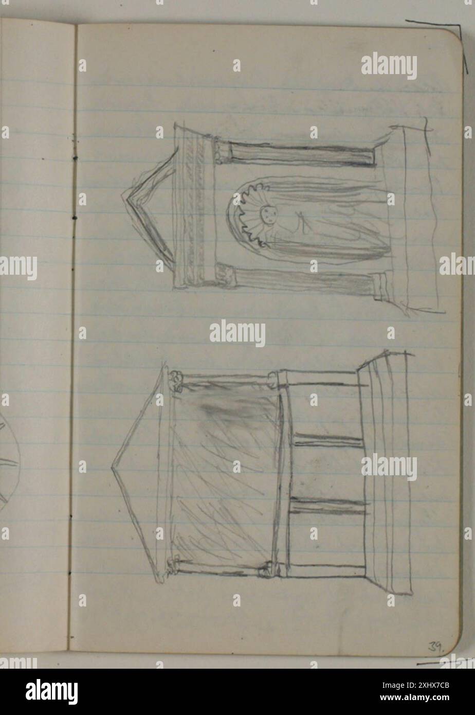 Different drawings (by Anna Larsen Stevns?) Larsen Stevns, Niels 1864 ...