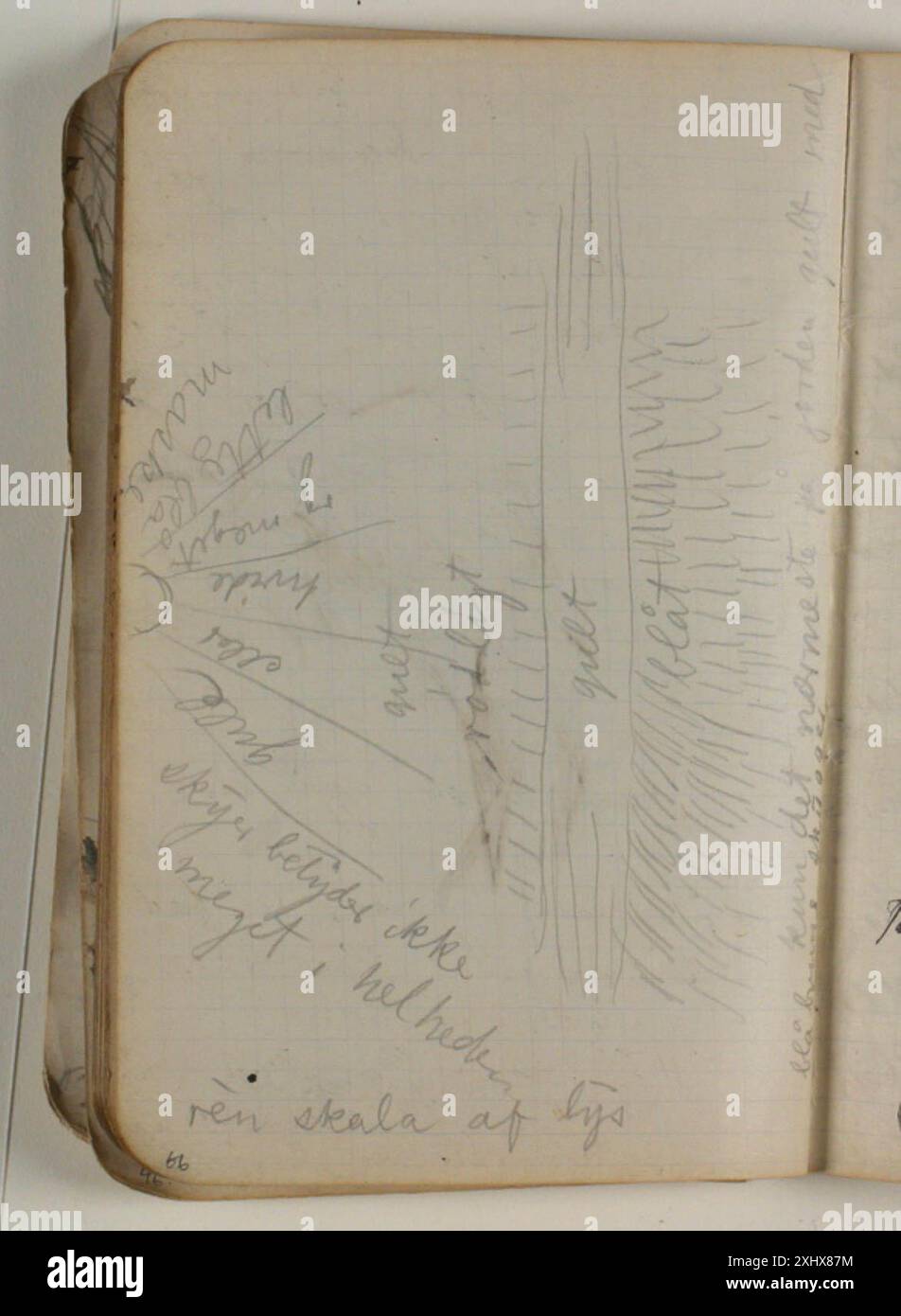 Sketch of stylized landscape with color indications Larsen Stevns ...