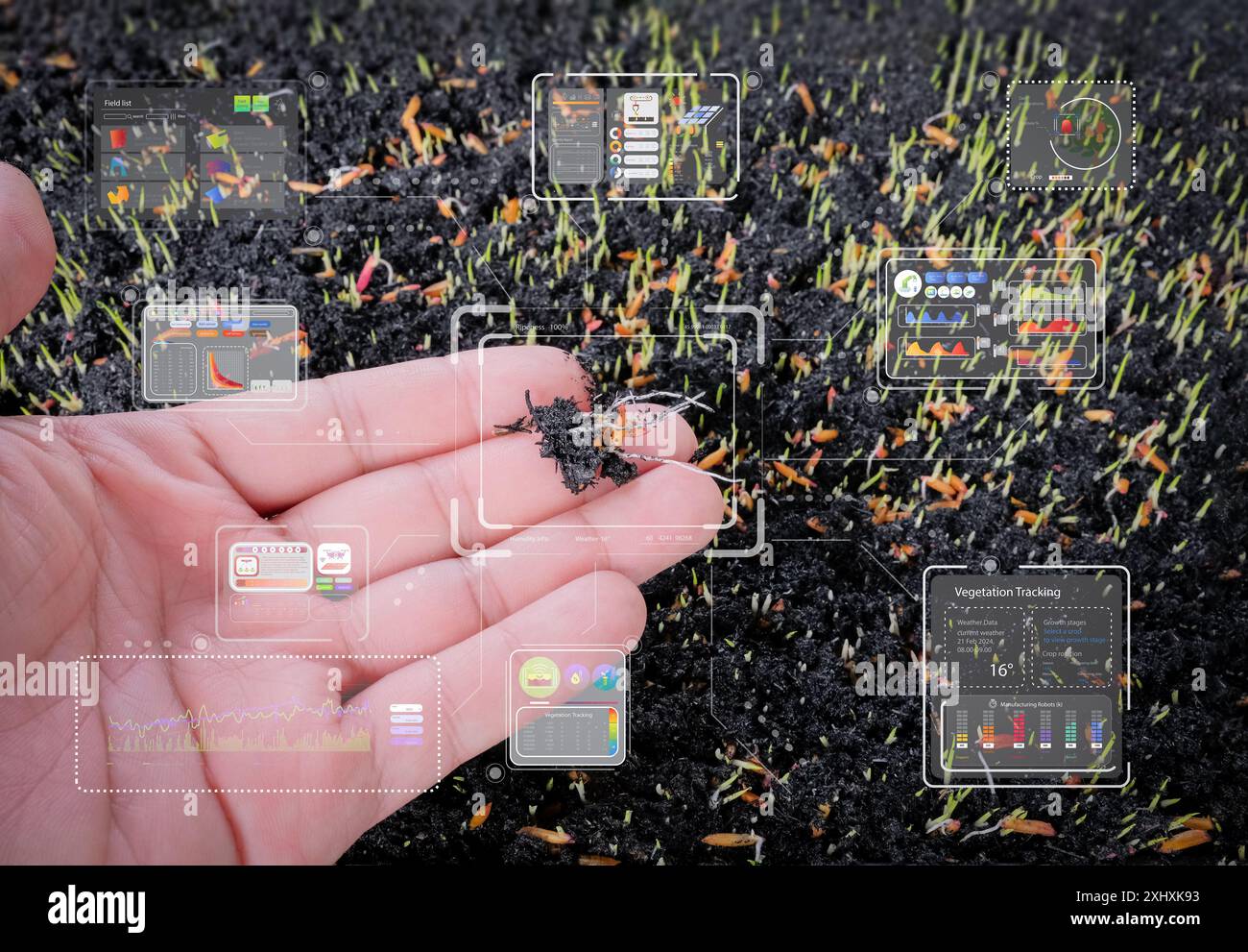 Automation farm for precision agriculture technology with digital ...