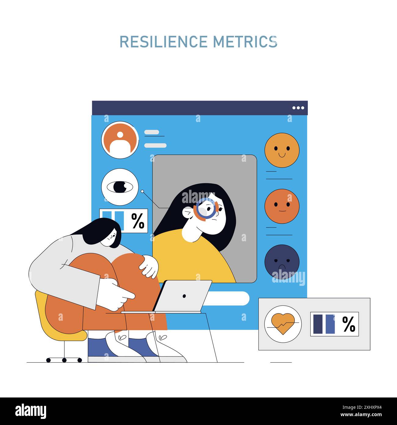 Resilience metrics concept. Professionals assess emotion and stress ... Resilience metrics concept. Professionals assess emotion and stress ...