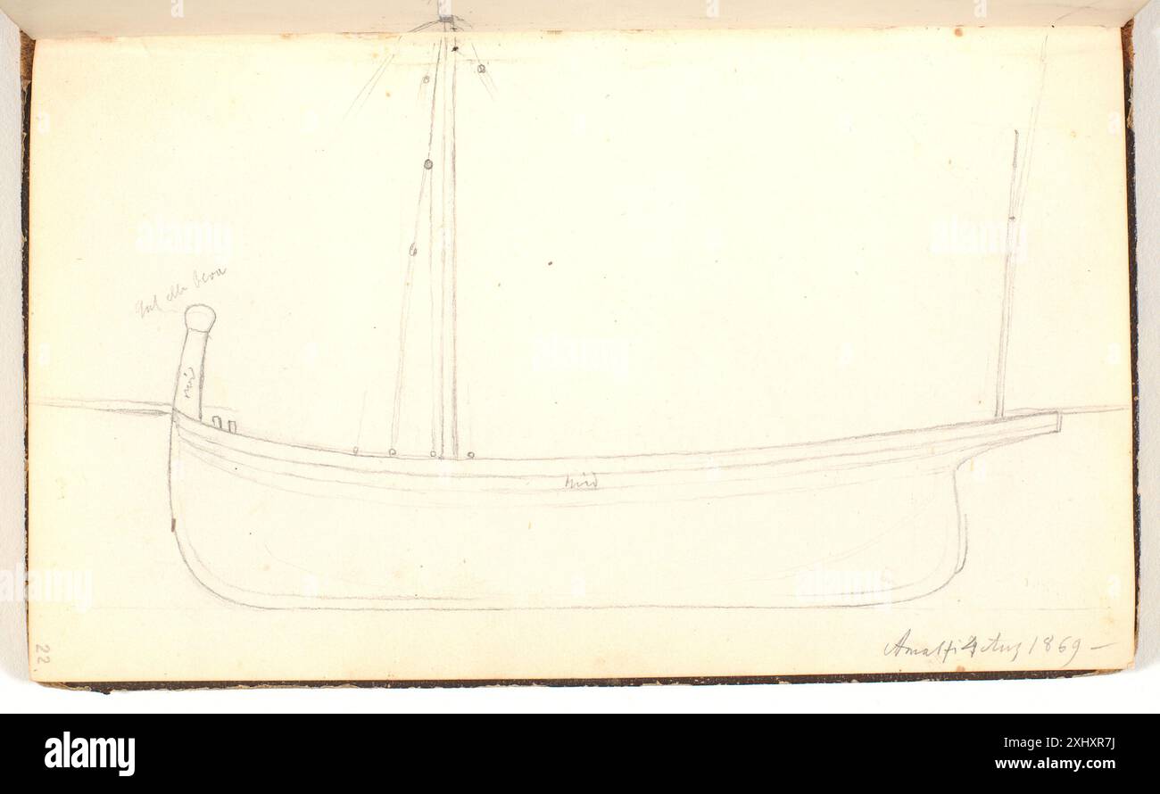 A drawing by P.C. Skovgaard depicting a boat with a mast, showing its ...