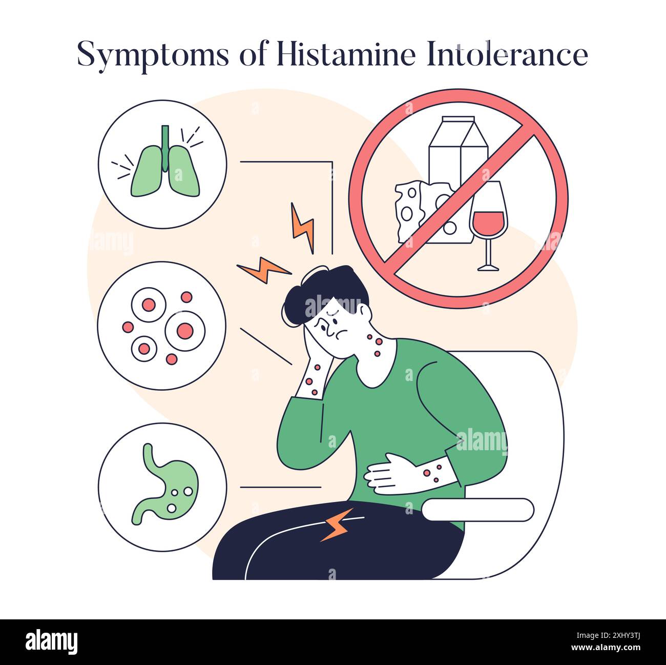 Low Histamine Diet concept. An informative illustration detailing ...