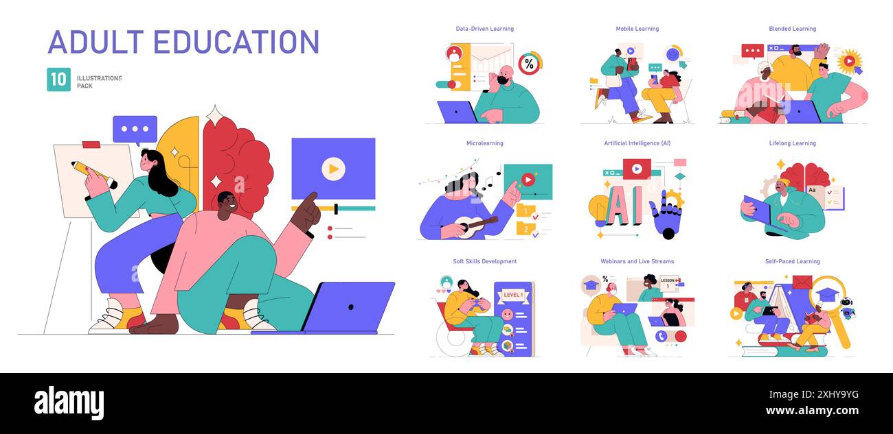 Adult Education set. Lifelong learning themes, from AI to soft skills ...