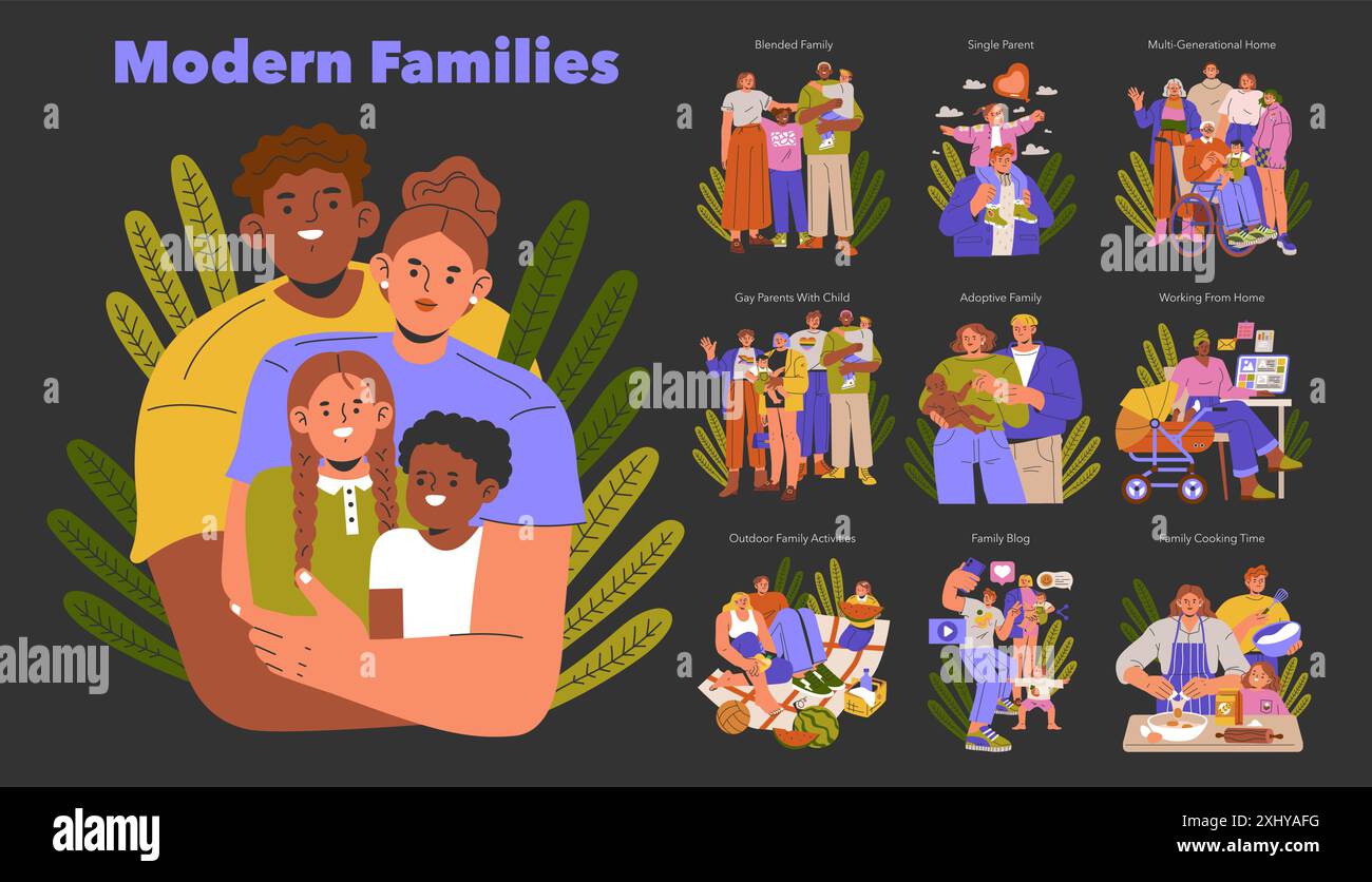 Modern Families set. Diverse family structures and home activities. Blended, single parent ...