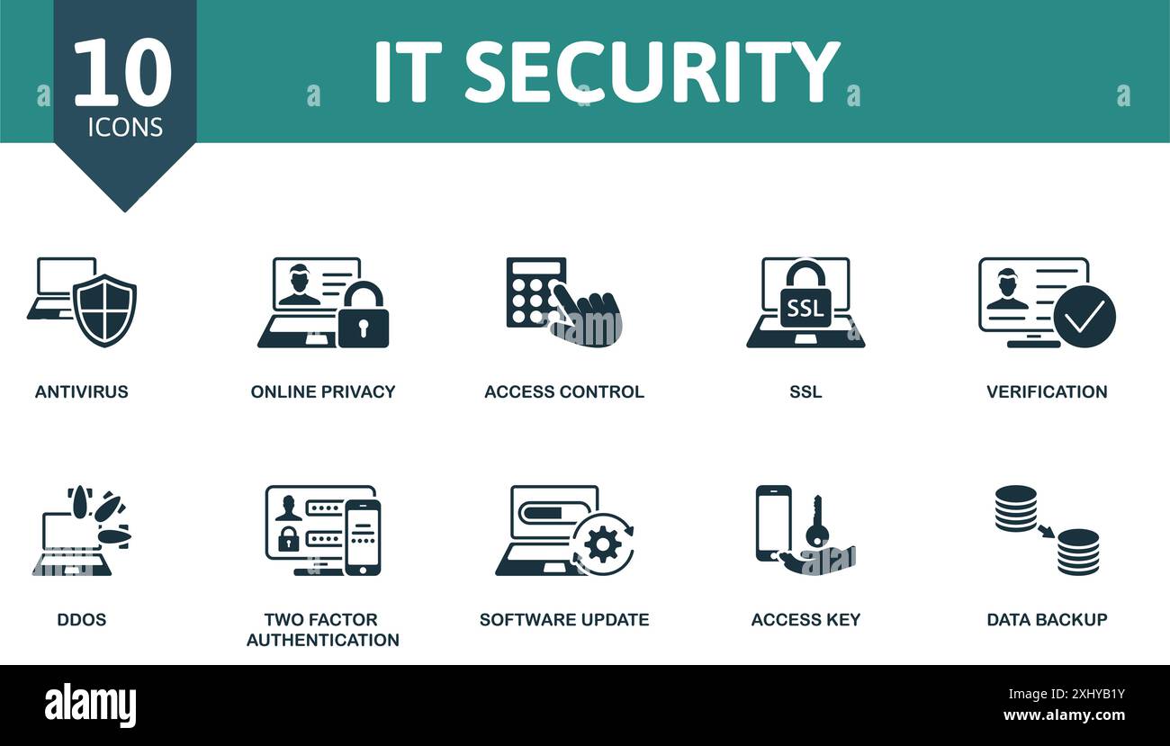 Two factor authentification Stock Vector Images - Alamy