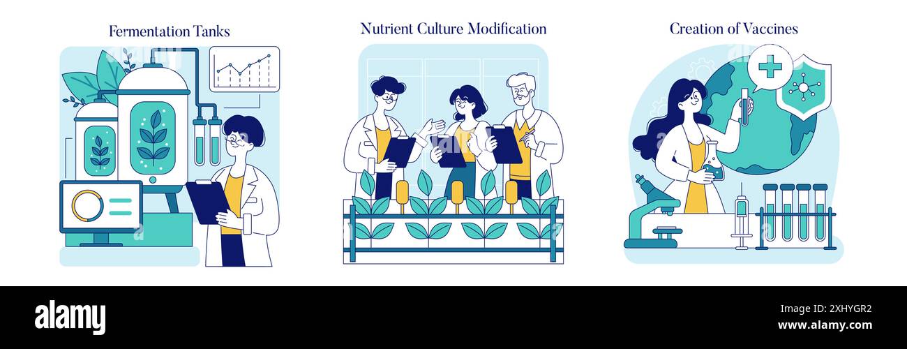 Biotechnology set. Process of product development from fermentation to ...