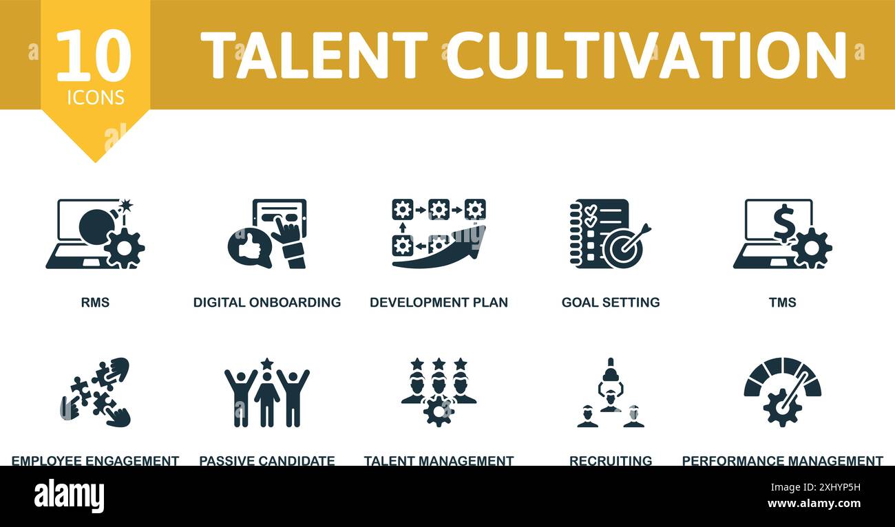 Talent Cultivation icon set. Rms, Digital Onboarding, Development Plan ... Talent Cultivation icon set. Rms, Digital Onboarding, Development Plan ...