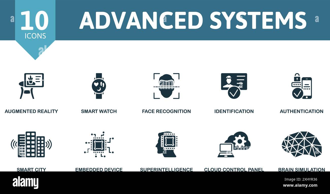 Advanced Systems icon set. Augmented Reality, Smart Watch, Face Recognition, Identification ...
