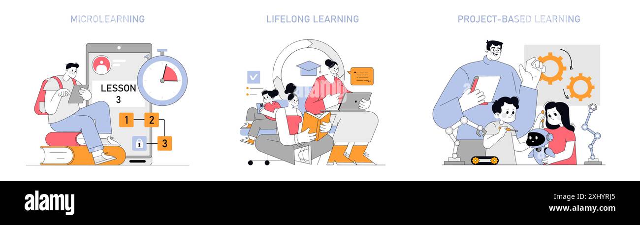 Learning methods set. Depicting microlearning, lifelong learning, and ...