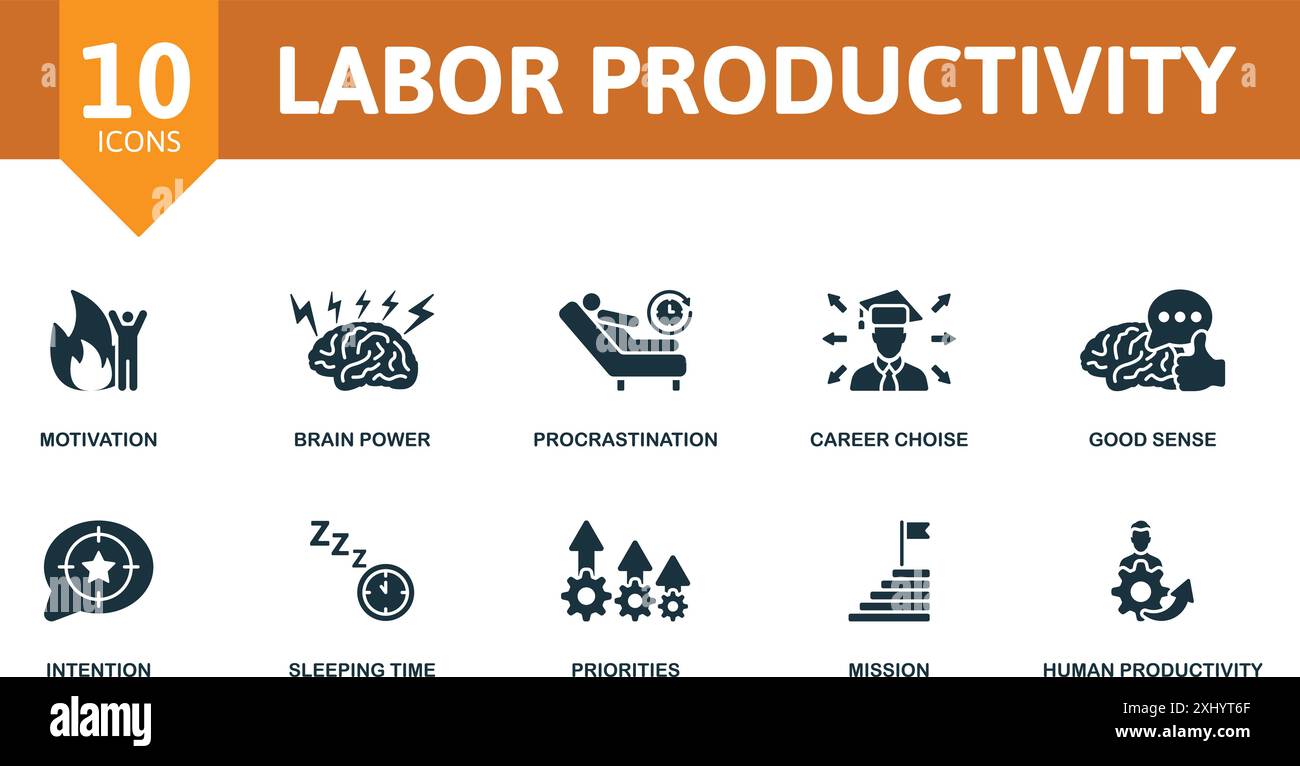 Labor Productivity icon set. Motivation, Brain Power, Procrastination ...