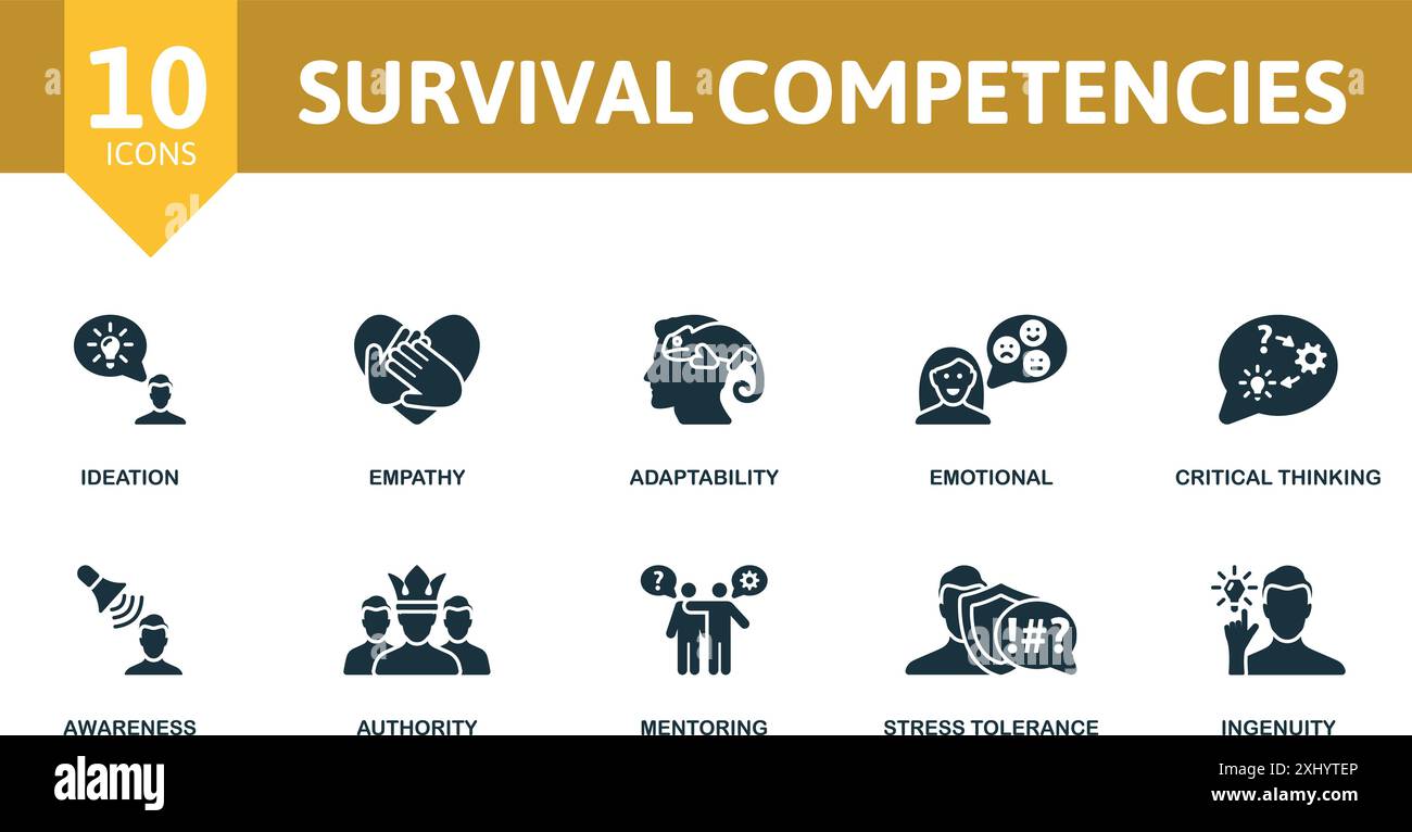 Survival Competencies icon set. Ideation, Empathy, Adaptability ...