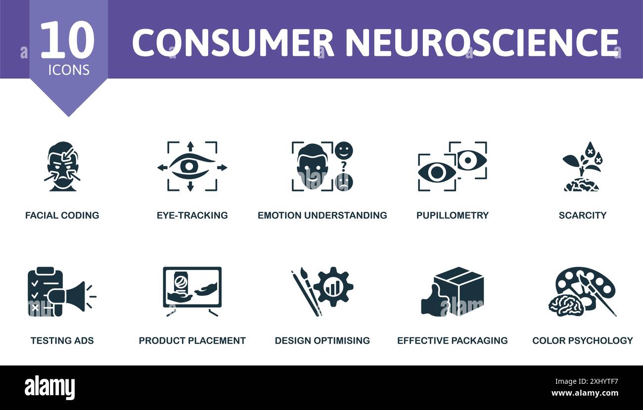 Consumer Neuroscience icon set. Facial Coding, Eye-Tracking, Emotion ...