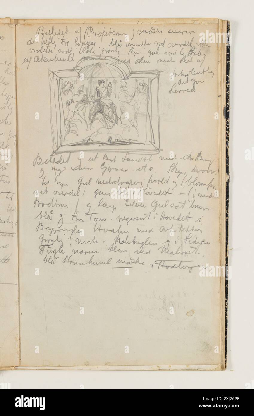 Drawing study by Jens Adolf Jerichau (1890–1916) with commentary on or ...