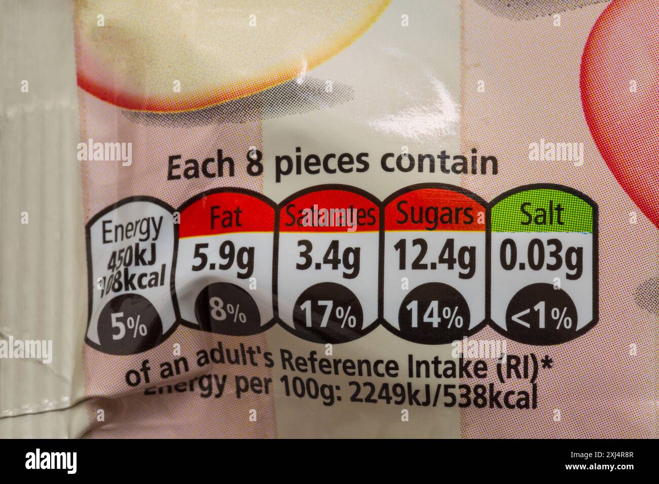 Nutritional information traffic lights system labelling colour coded ...