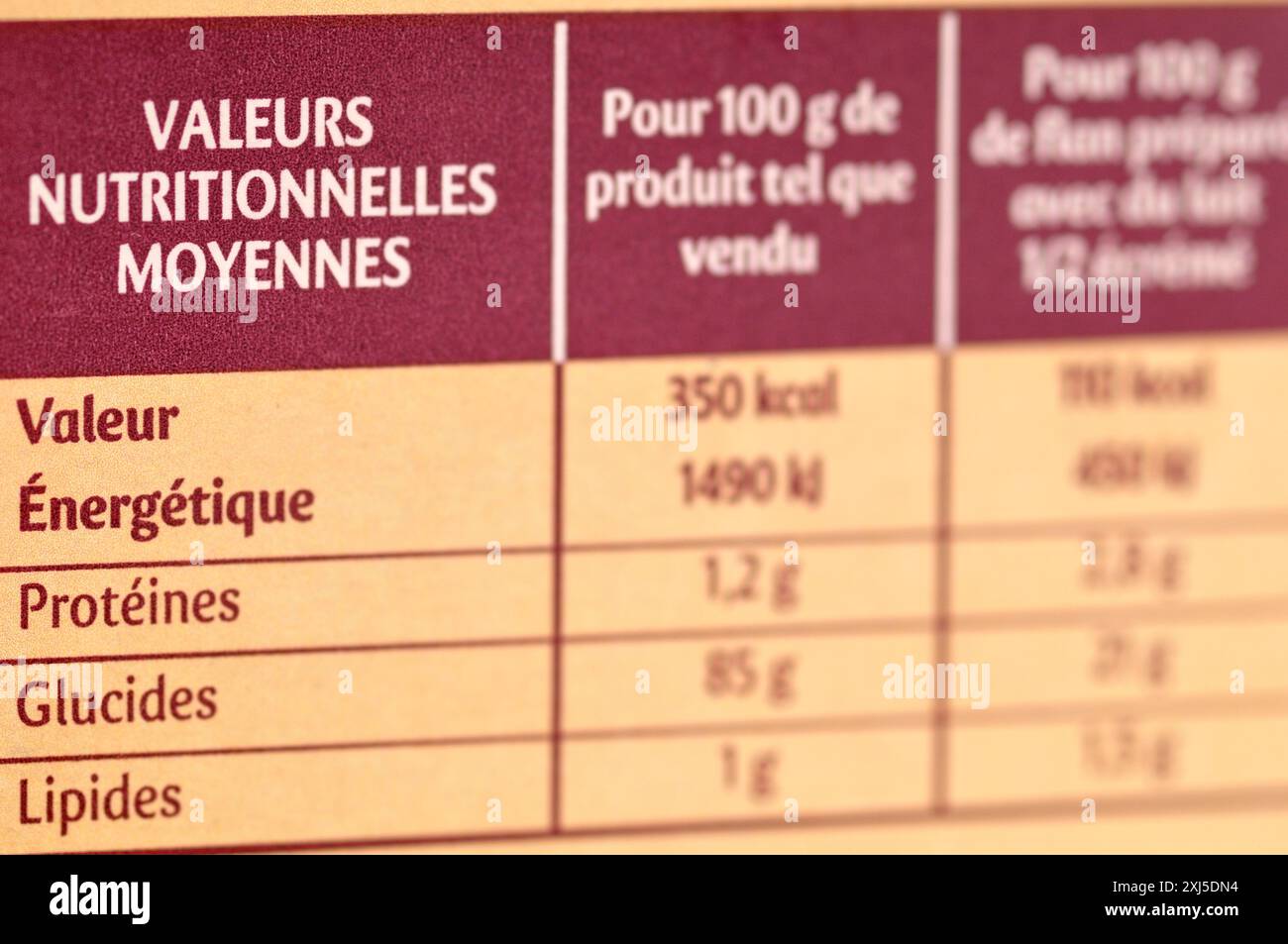 Nutritional information label hi-res stock photography and images - Alamy