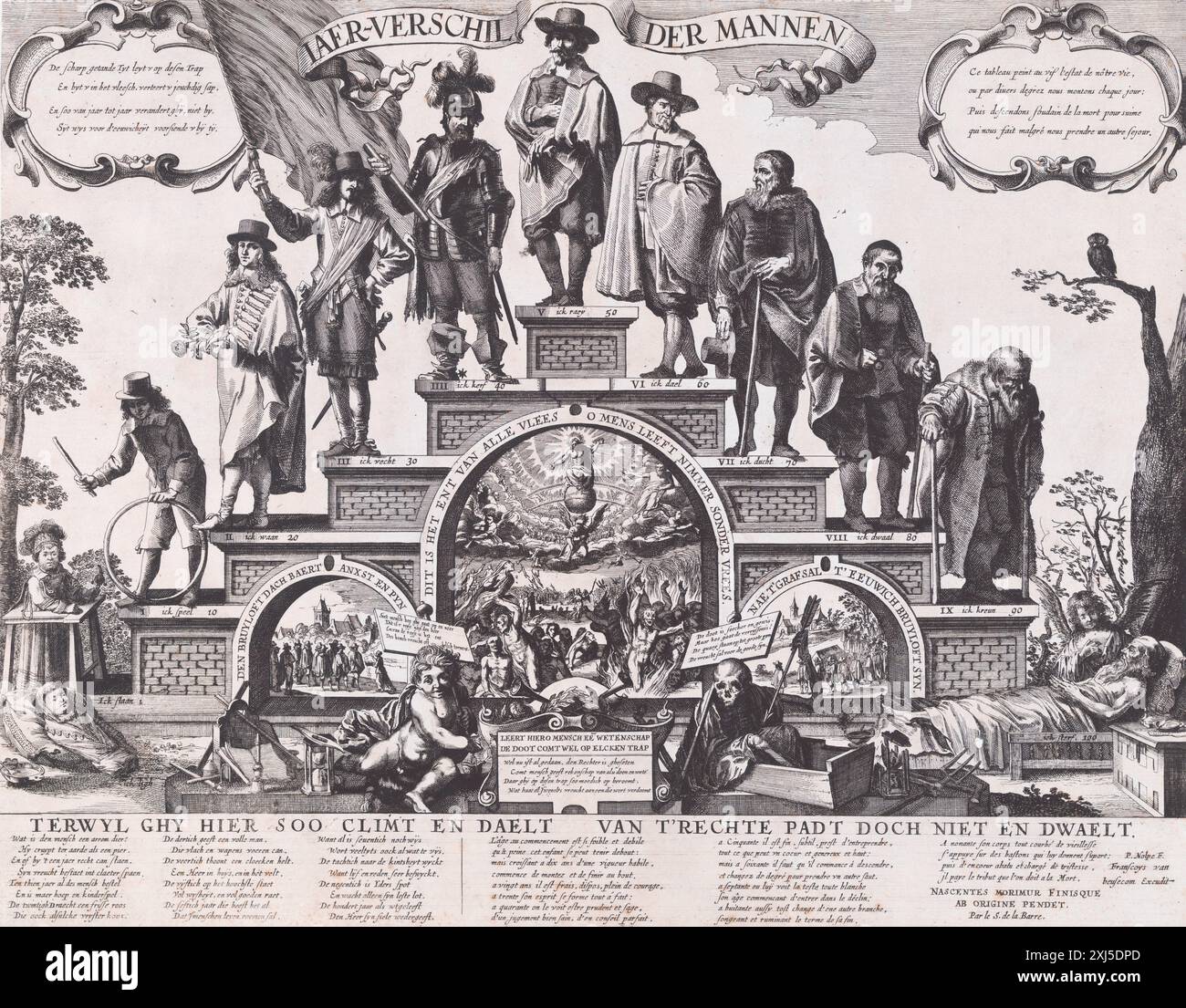 Engraving by Pieter Nolpe and Francoys van Beusekom depicting the ...