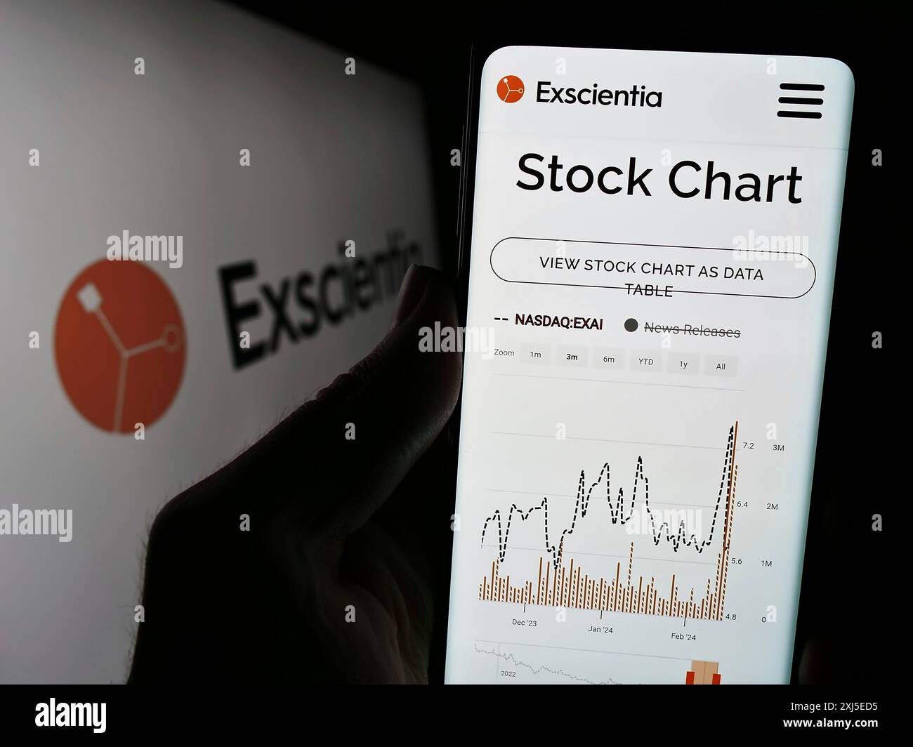 Logo exscientia hi-res stock photography and images - Alamy