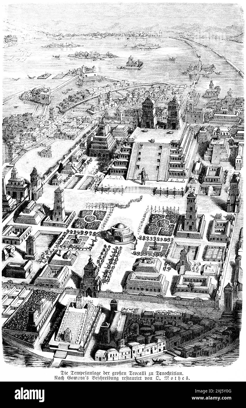 Temple complex of the great Teocalli in Teotihuacan, Mexico, Central ...