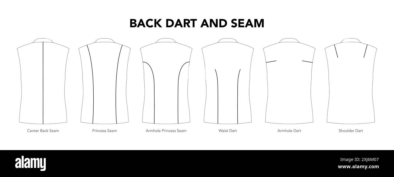 Set of Jacket Back Darts and Seam details - Armhole, Shoulder Waist ...