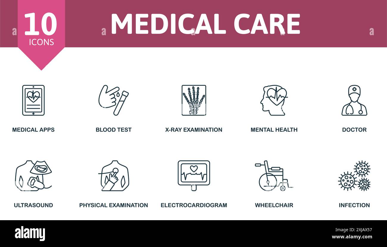 Medical Care thin line icon set. Medical Apps, Blood Test, X-Ray ...
