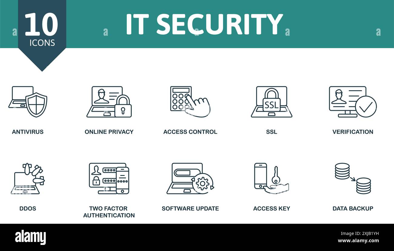 Two factor authentification hi-res stock photography and images - Alamy
