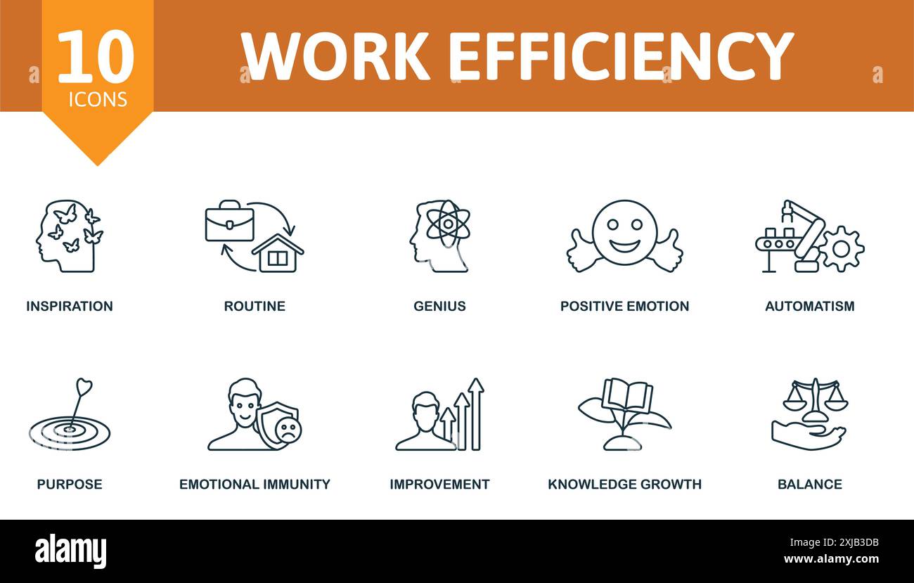 Work Efficiency thin line icon set. Inspiration, Routine, Genius ...