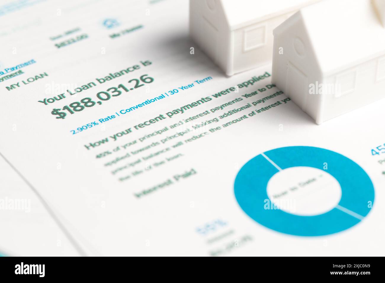 Mortgage loan statement with white house model Stock Photo - Alamy