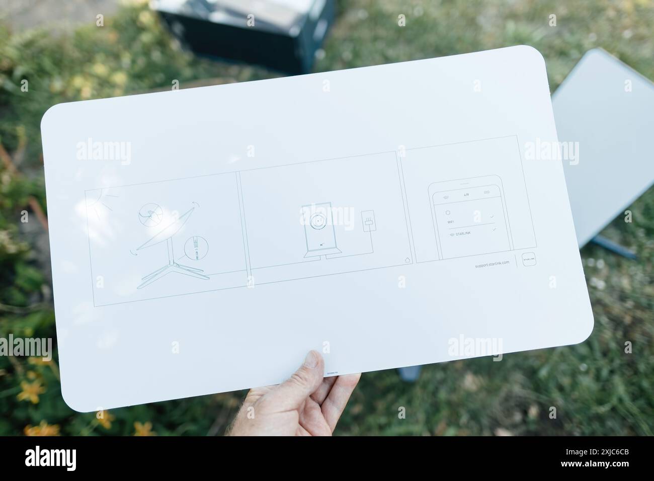 Germany - Apr 21, 2024: Illustration showing the setup instructions for ...