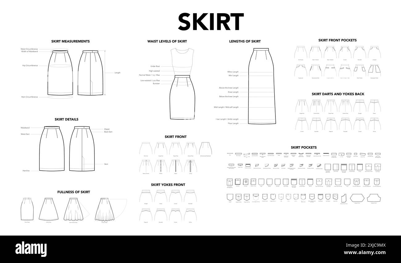 Set of Skirt details diagrams - Length, Measurement, Fullness, Pockets ...