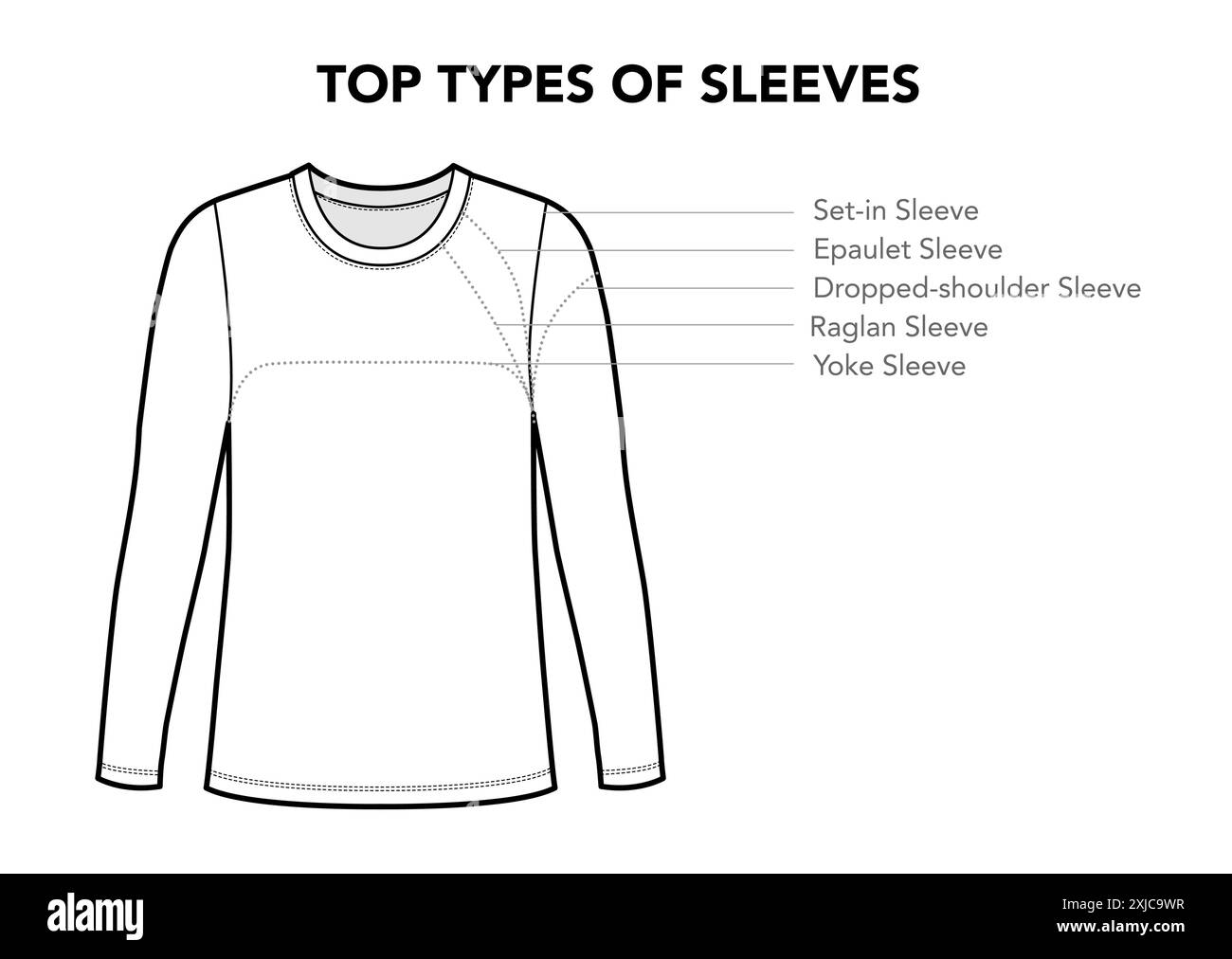 Shoulder yoke Stock Vector Images - Alamy