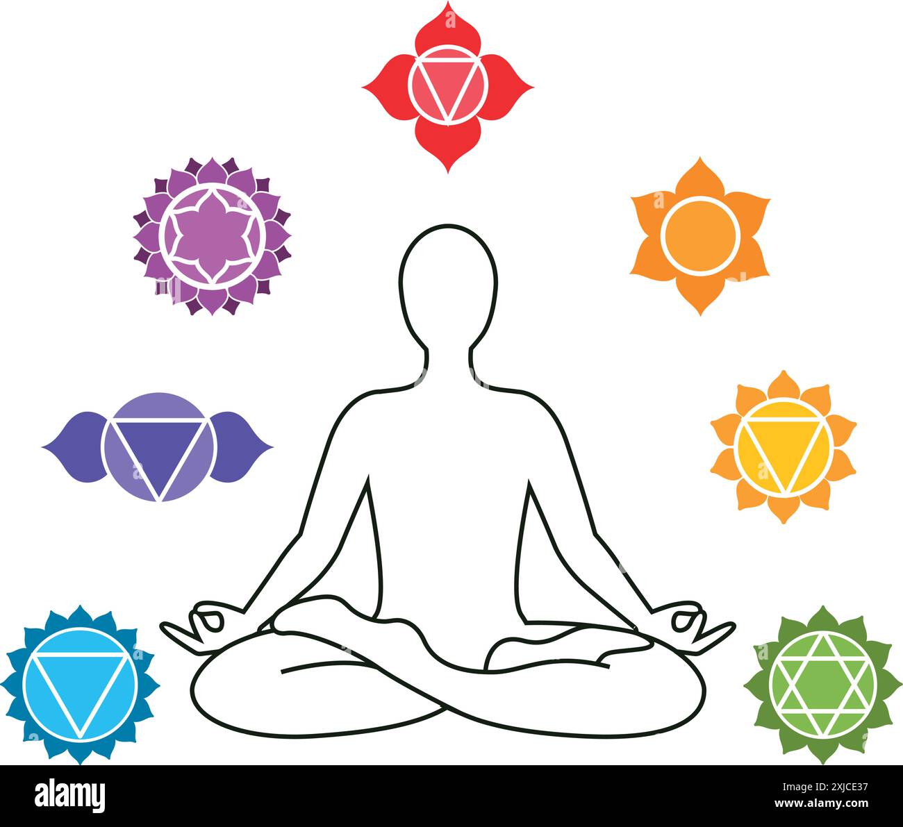 seven chakras for yoga practice and meditation Stock Vector Image & Art ...
