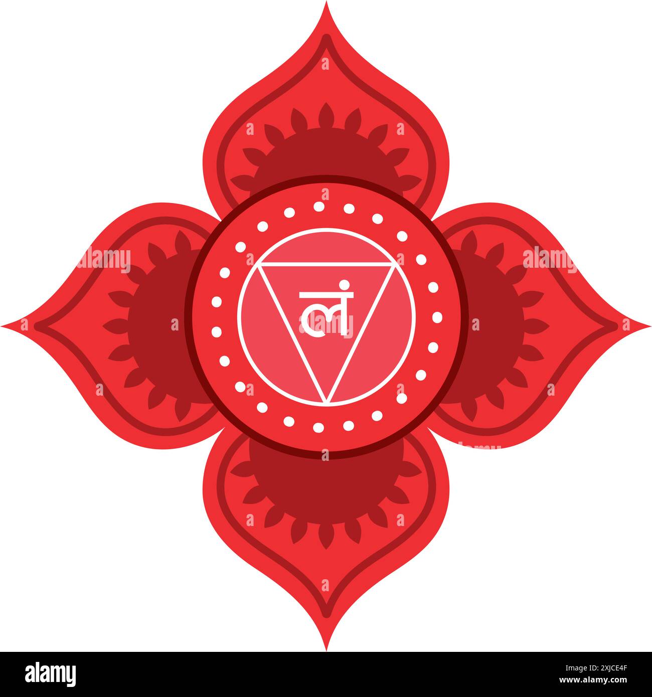 Muladhara hi-res stock photography and images - Alamy