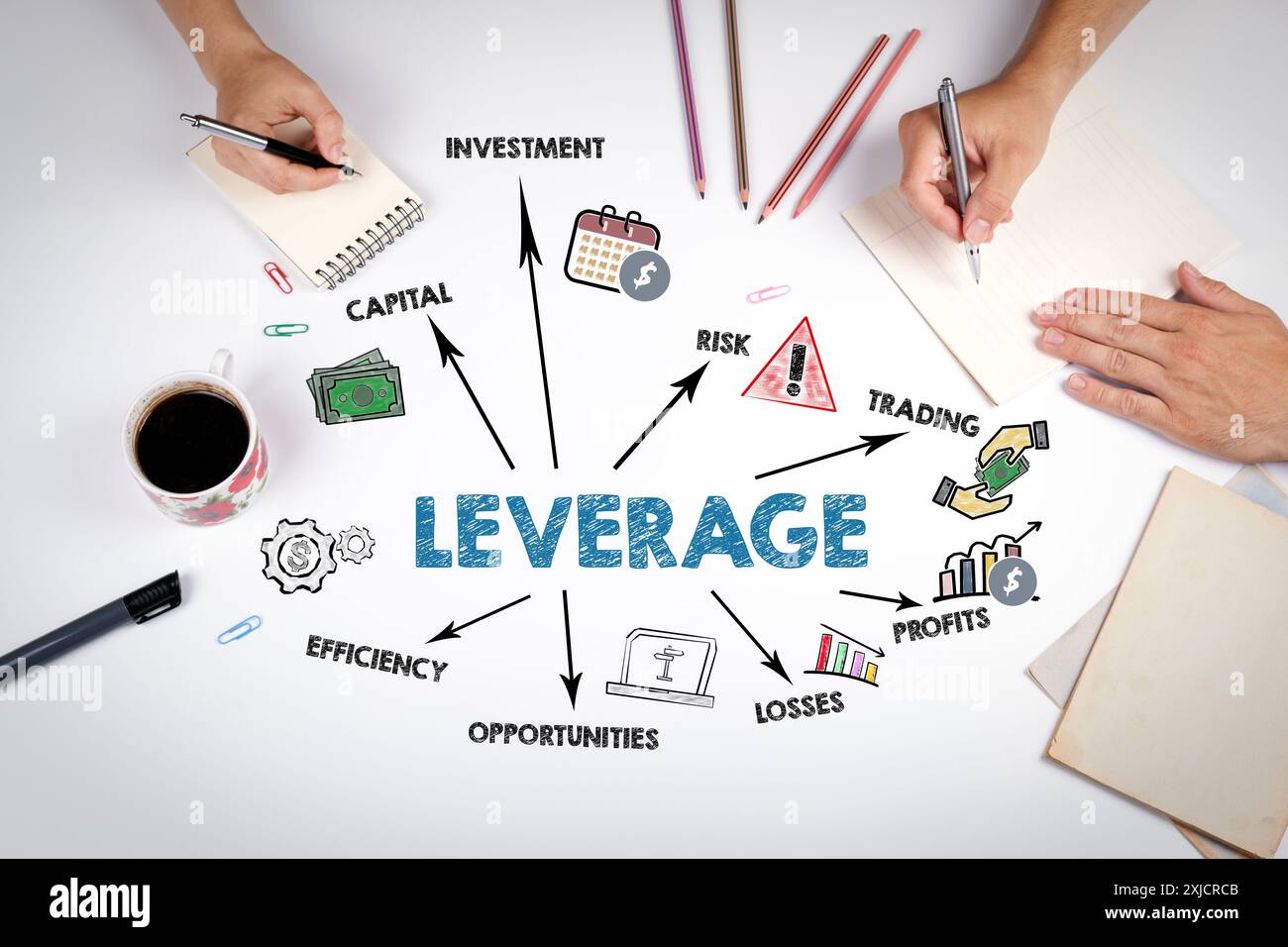 LEVERAGE Concept. The meeting at the white office table Stock Photo - Alamy