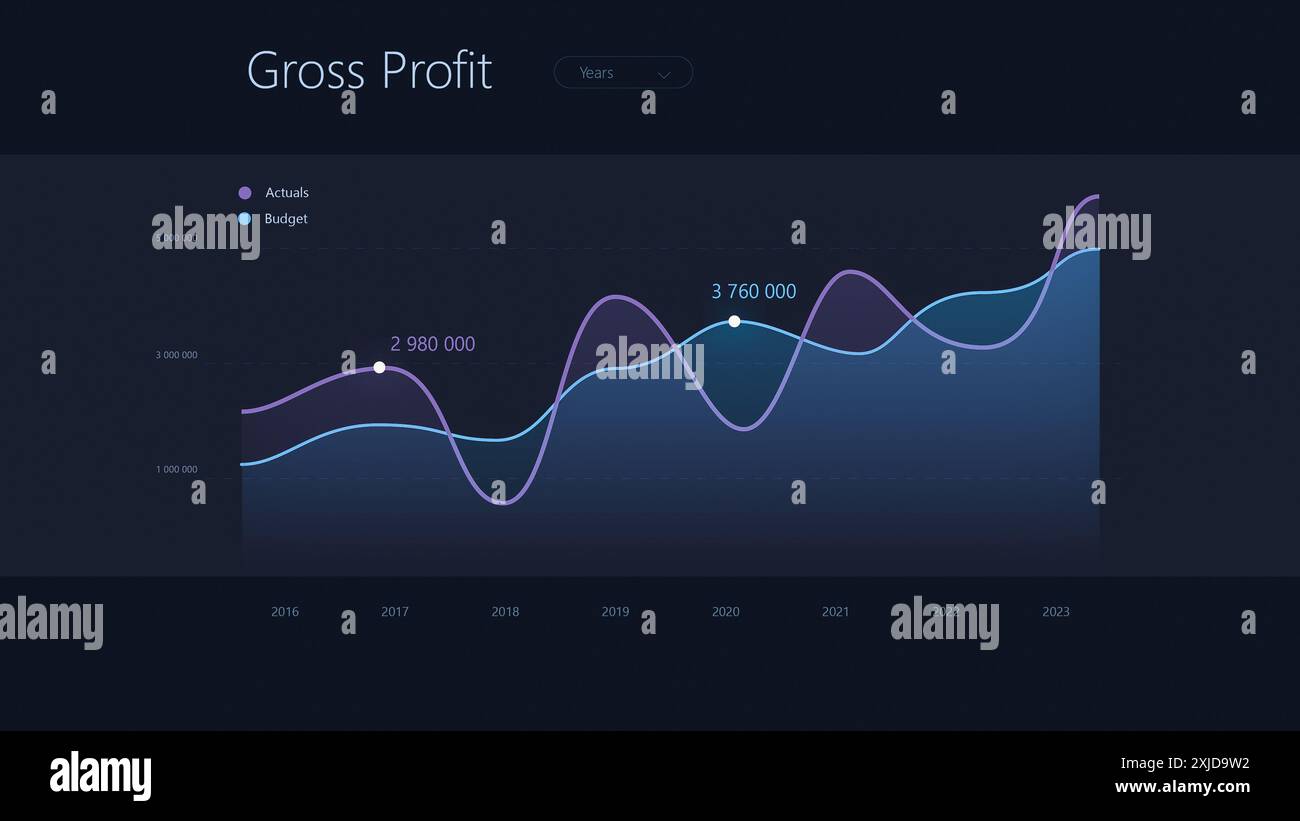 3D Render: Business Strategy Presentation Mock-up with Analytics ...
