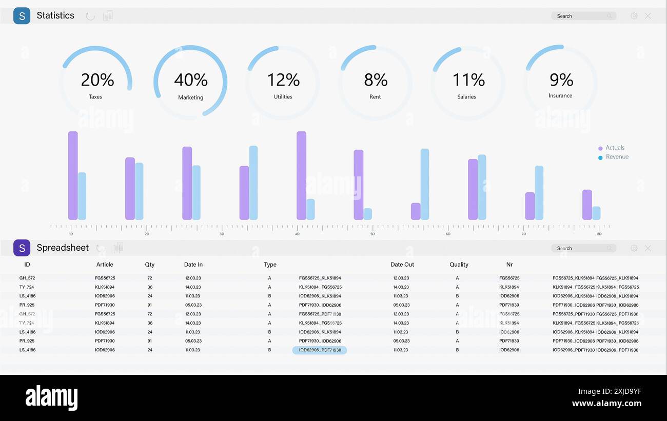 3D Render: E-commerce Software Analytical Dashboard With Charts And ... 3D Render: E-commerce Software Analytical Dashboard With Charts And ...