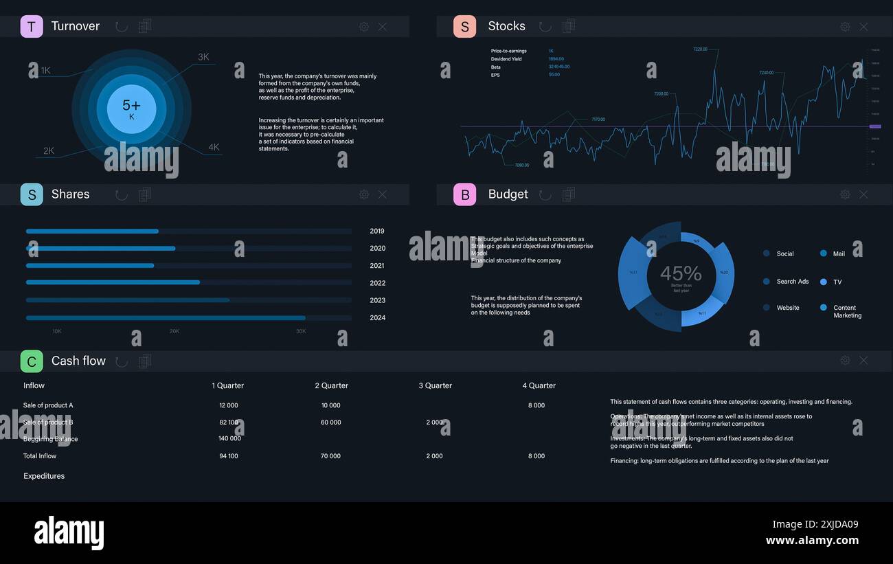 Animation financial data charts graphs hi-res stock photography and images - Alamy