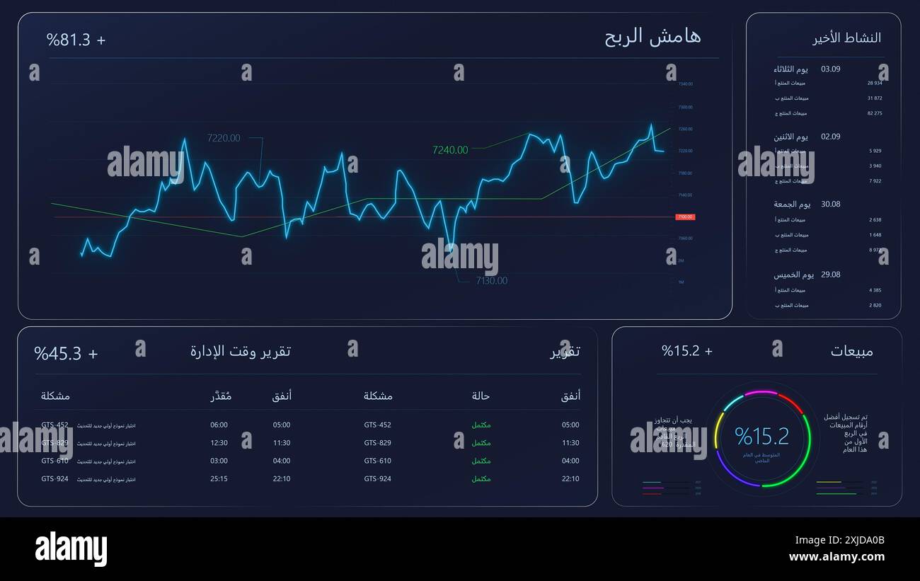 Business concept growth graph animation hi-res stock photography and ...