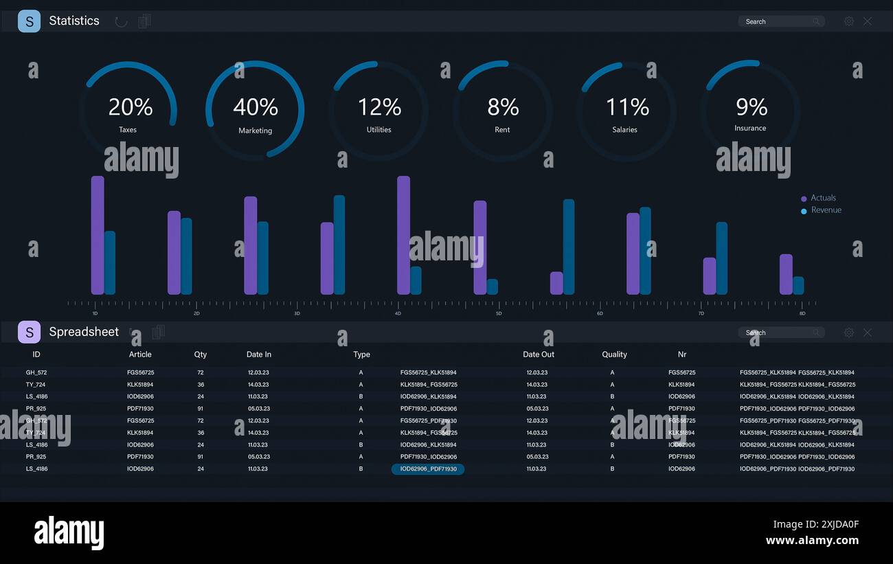 3D Render: E-commerce Software Analytical Dashboard With Charts And ... 3D Render: E-commerce Software Analytical Dashboard With Charts And ...